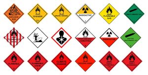 ADR Code and its relevance to dangerous goods